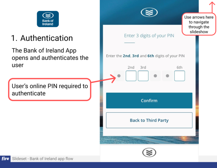 Open Banking Payment Flows – Ireland