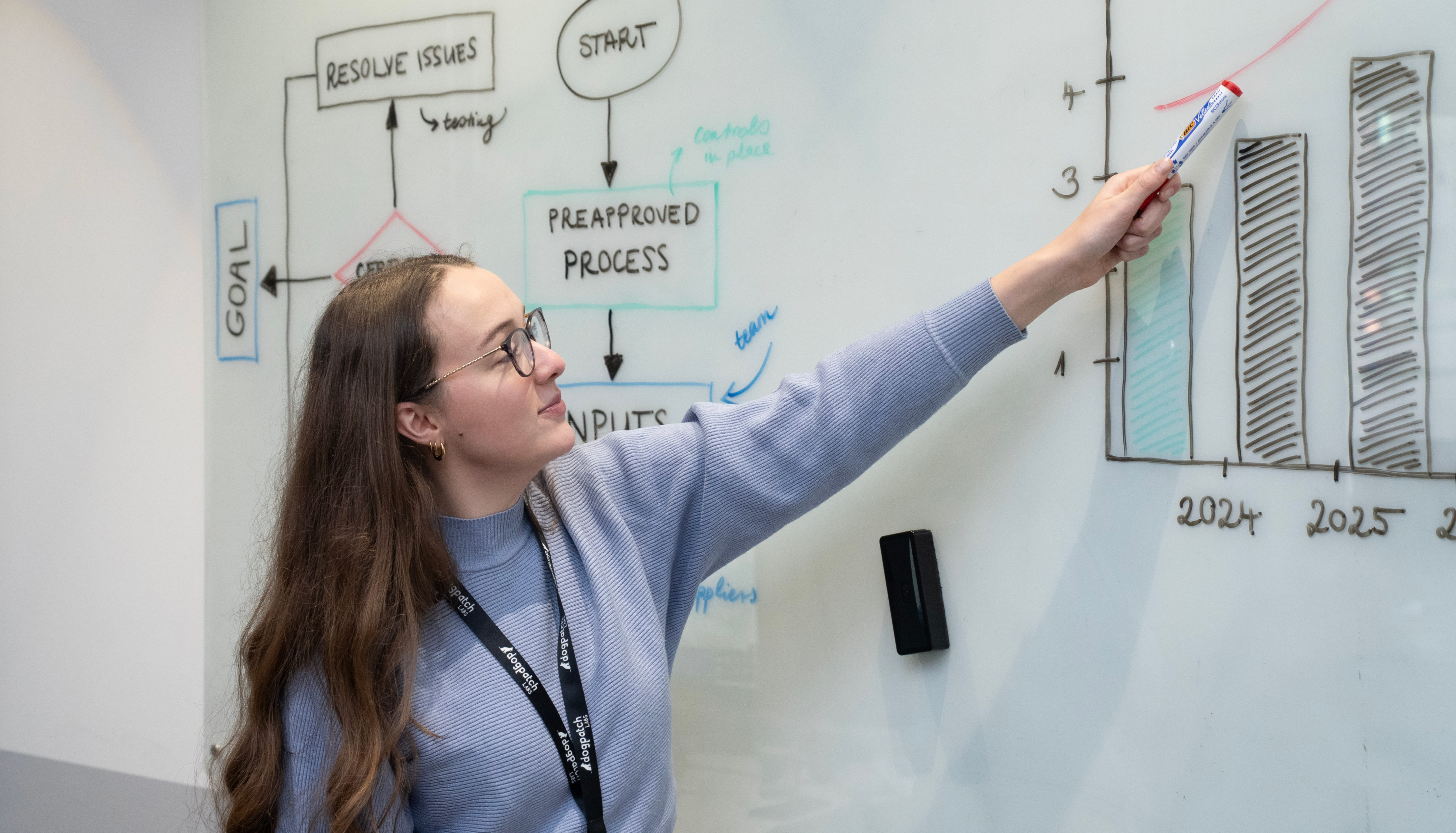 Automating nonprofit payment processing with API integrations - Fire